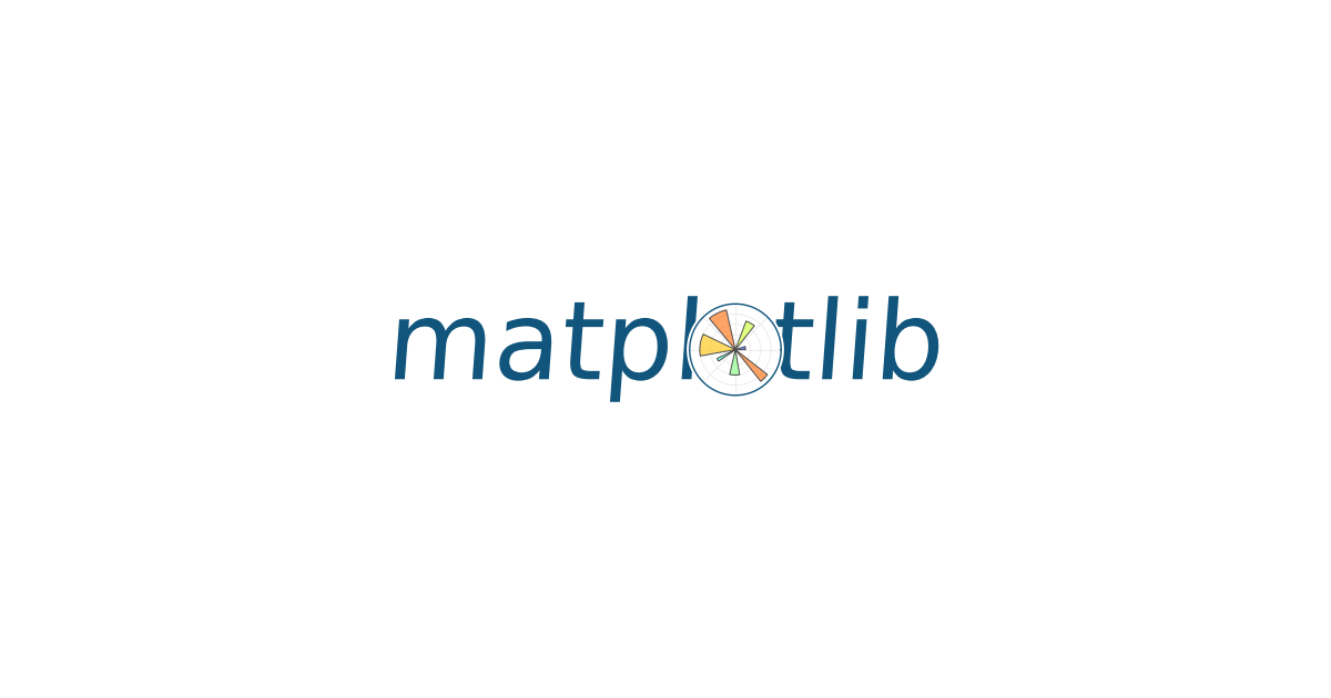 Matplotlibでグラフの軸の目盛りを整数にする Helve Tech Blog